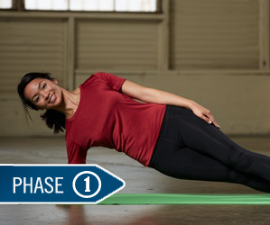 ACE - Certified™: Special IFT Model - How to Use the ACE Integrated ...